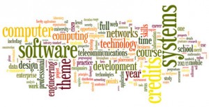 Computer Science – Birmingham City University – Word Cloud – Thomas ...
